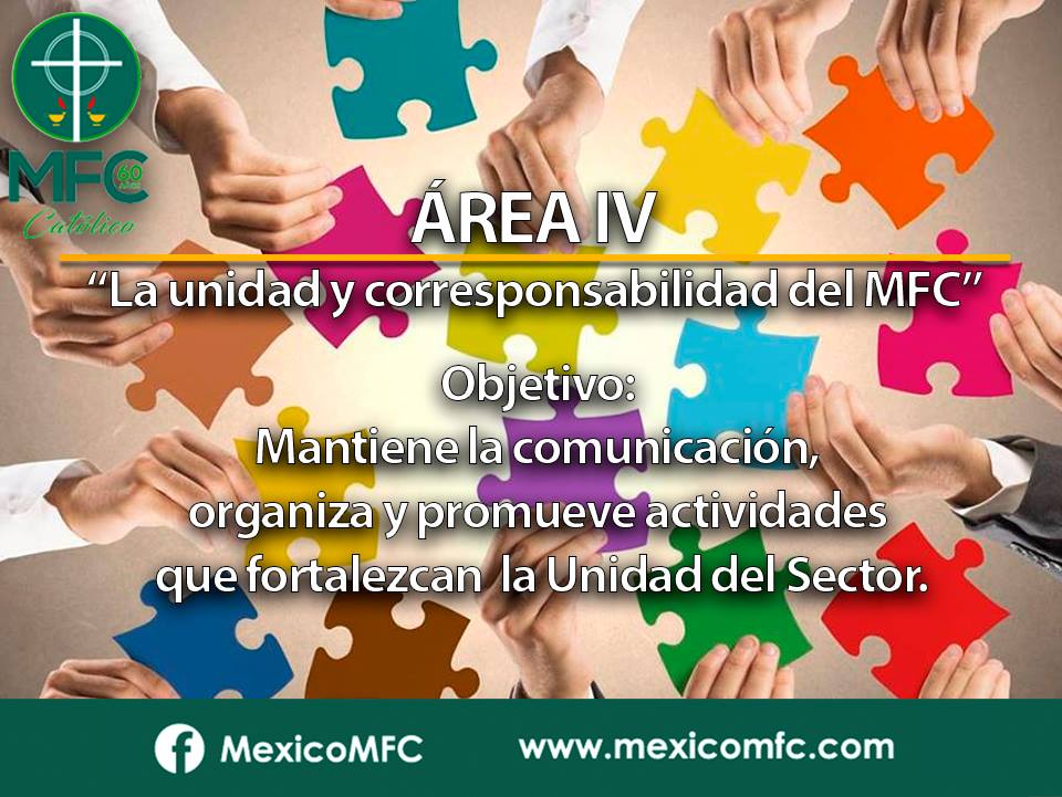 ÁREAS DEL SECTOR :: Mfc-decanatotalpita